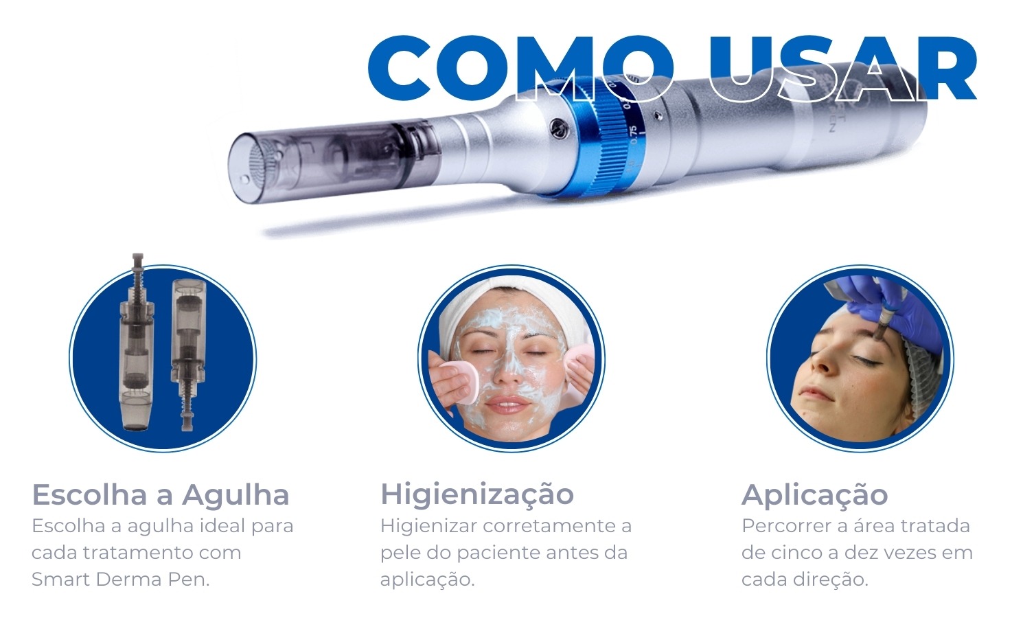 Smart DermaPen - Caneta de Microagulhamento Elétrica - Smart GR | BCMED